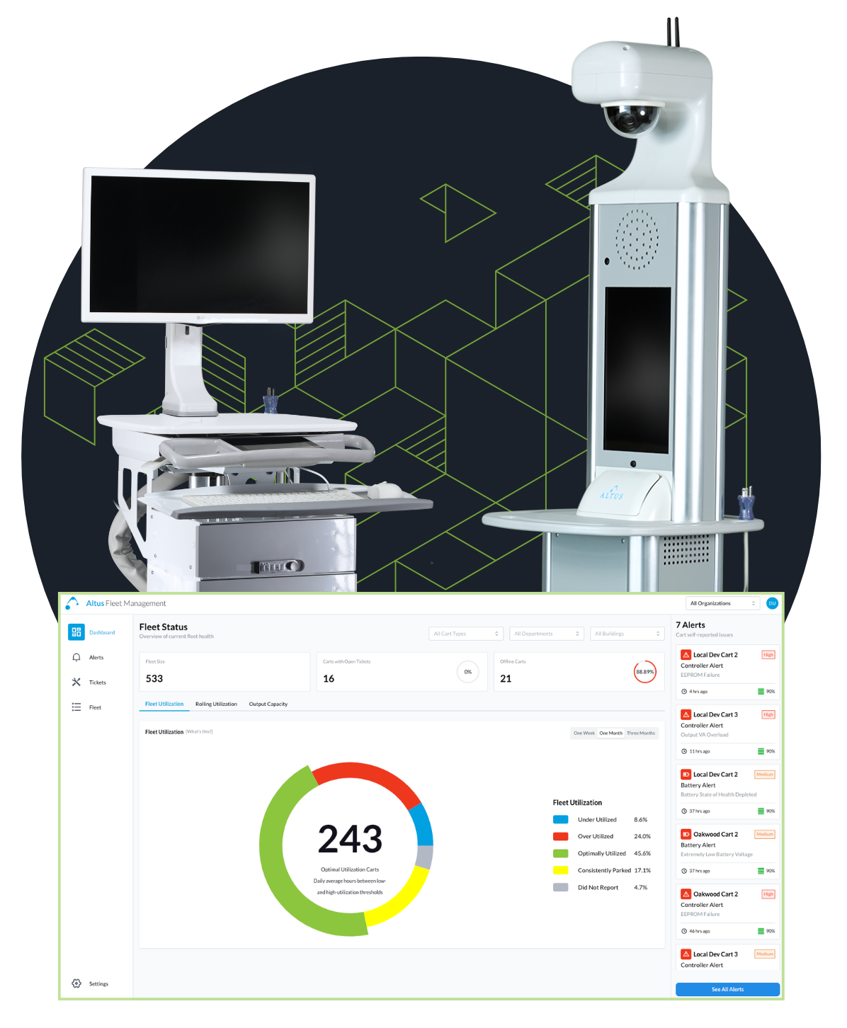 Altus, Inc. | Innovation at the Heart of Care