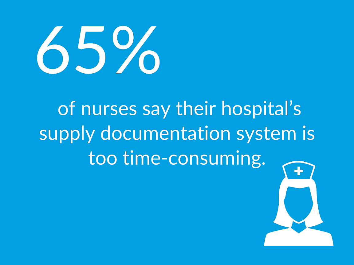 4 Ways Hospitals are Streamlining Their Operations