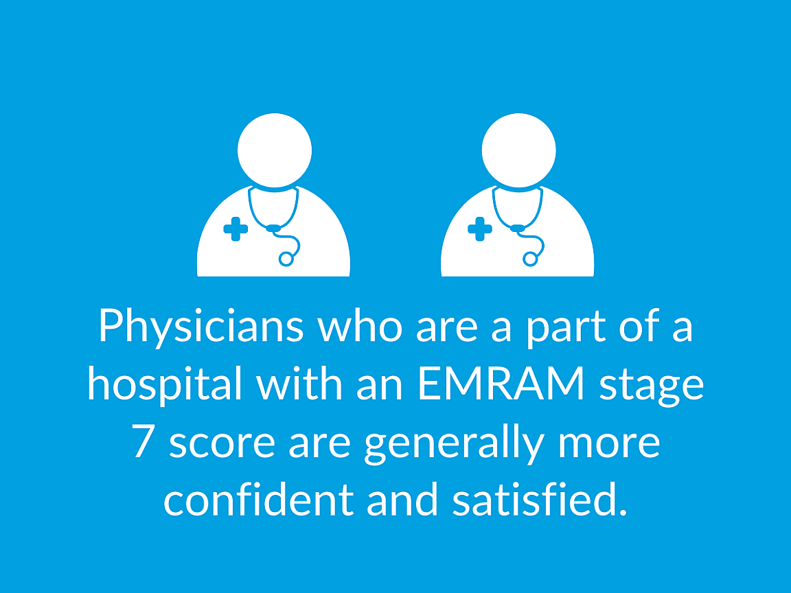 Altus, Inc. | A Strategic Road Map to Achieve EMRAM Stage 6 or 7