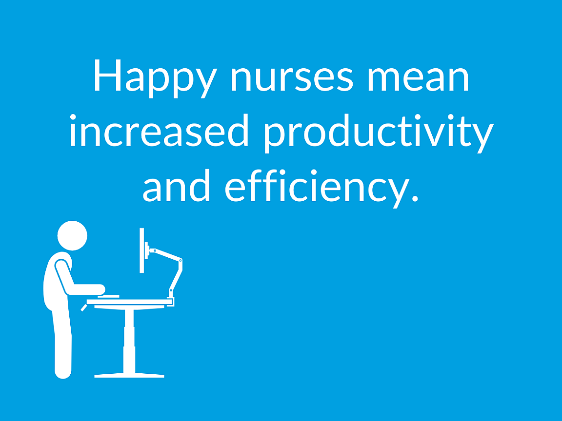 The Importance of Ergonomics in Healthcare Facilities Beyond Physical…