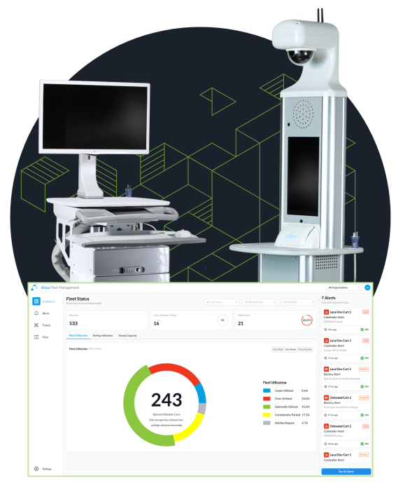 Altus, Inc. | Innovation at the Heart of Care