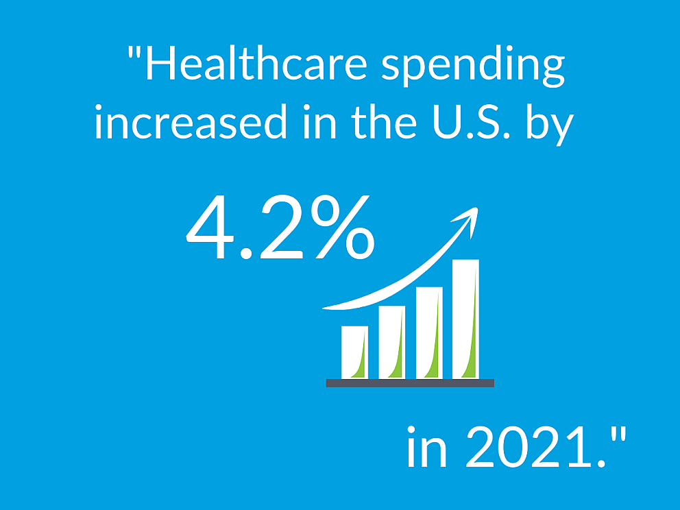 2023 Trends in Hospital Funding and How it Shapes Buying Cycles