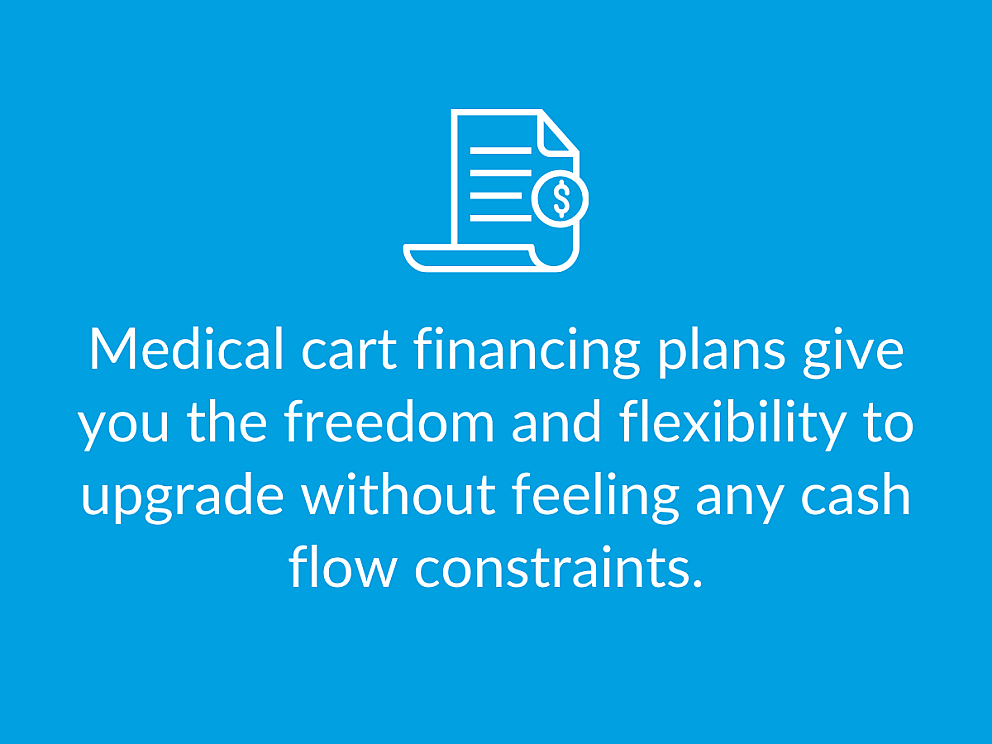 Protecting Hospital Finances: How the Right Medical Cart Provider…