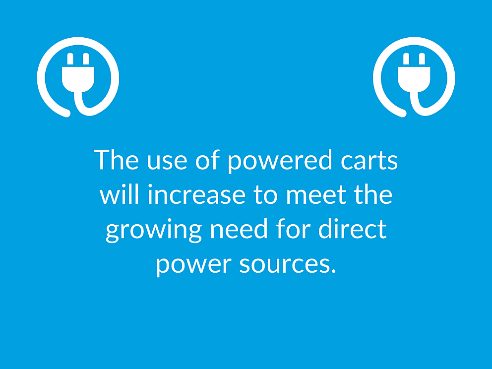 2023 Trends in Height Adjustable Workstations for the Healthcare…